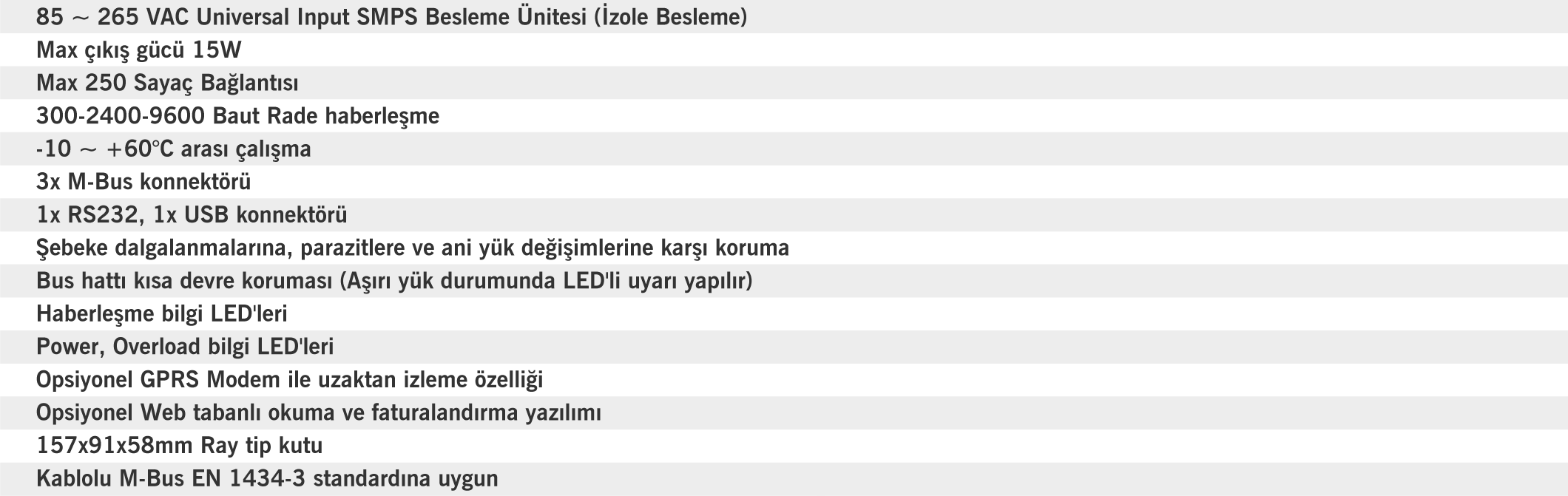 TEKSAN - Technologic Metering Systems